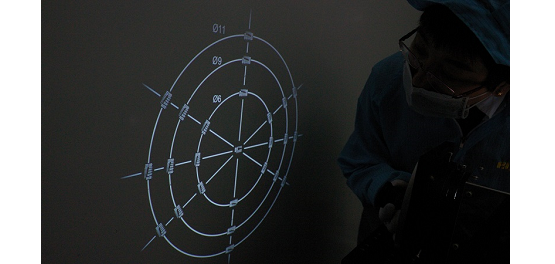 Resolution and MTF Testing | Edmund Optics