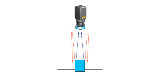 Brightfield Illumination with Ring Lights for Machine Vision