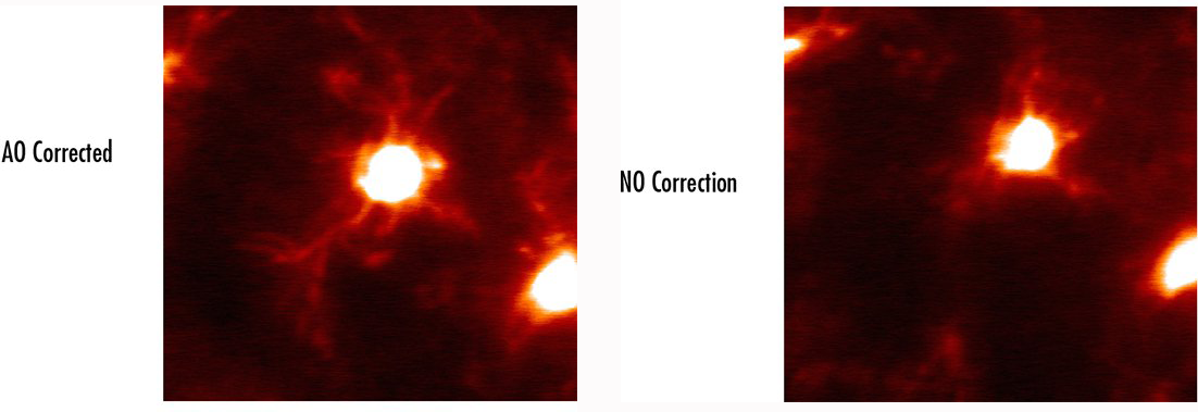 Utilizing Deformable Mirrors for Precision Wavefront Correction